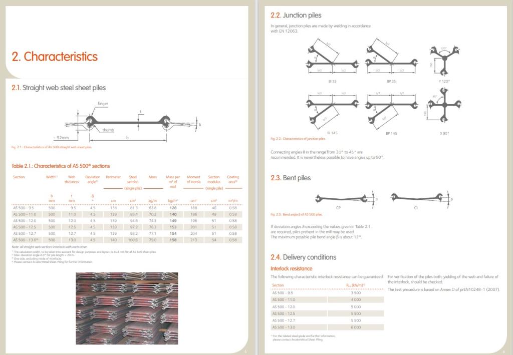 AS 500® Flachprofile | ArcelorMittal Spundwand